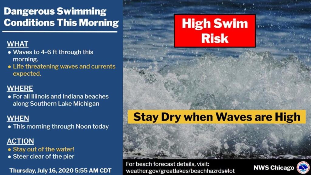 High Waves Prompts Beach Hazard Warnings - Region News Source